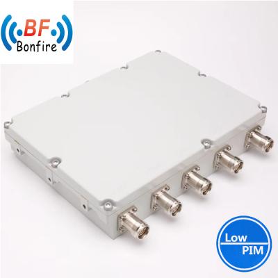 Cina Dimensione del pacchetto 19,00cm * 15,00cm * 2,50cm Interfaccia 4,3-10f DIN-F 5g Combinatore Penta-Band in vendita