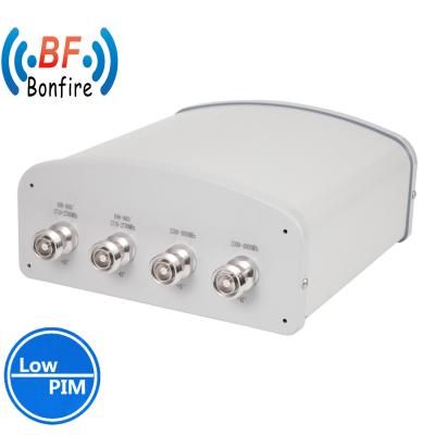 China Sistema de distribución al aire libre Antenna de banda ancha de doble puerto de microondas 885-960MHz/1710-2675MHz en venta