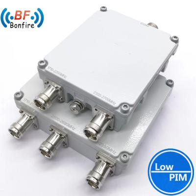 Китай HL-1727/2327-427701 423301 RF Low Pim Duplexer Combiner для общей реализации проекта продается