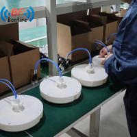 China Multi-Function Panel Antenna for 4G 5G LTE External Patch Dual Frequency 9dBi 4X4 MIMO for sale