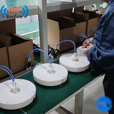 China 1710-2700 3300-4000MHz 4G LTE GSM WiFi Dual Polarization MIMO Panel Antenna for Usage for sale