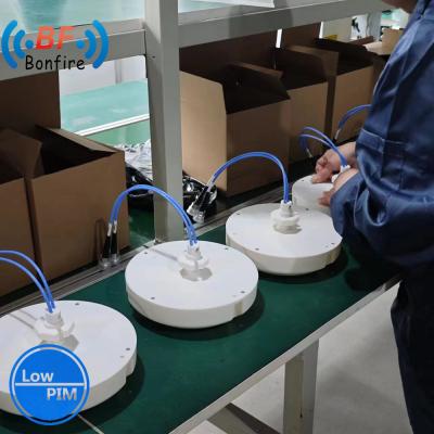 Cina Antenna log-periodica esterna 5G LTE bianca ad alto guadagno 10dBi per applicazioni a microonde in vendita