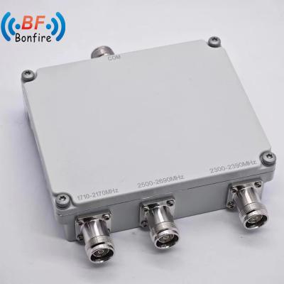 China 4X4 Low Pim 1710-1880 1920-2170 2300-2400 2500-2700MHz with N 4.3-10 DIN Connector Grey for sale