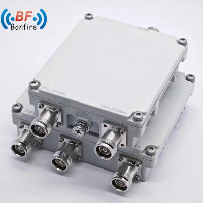 Cina 4.3-10f DIN-F N-F Combinatore di diplessore triplessore RF diretto per parti di telecomunicazione IP65 interne/esterne in vendita