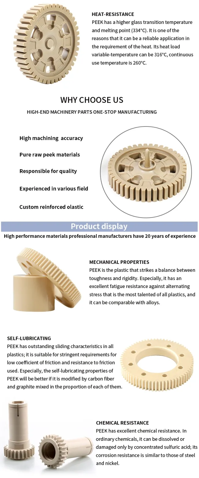 Custom Peek Plastic Gears for Sale