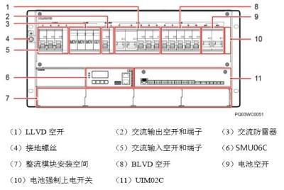 Cina Huawei ETP48200-C5B4 Fornitore di alimentazione per la comunicazione 48V200A Modulo rettificatore di telaio inserito in vendita