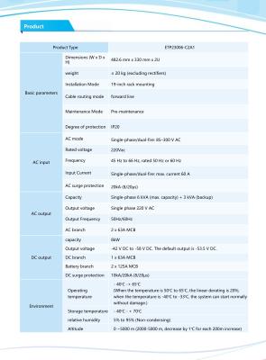 Cina Huawei ETP23006-C3A1 Smart Magic Box Power Supply Sistema di controllo dell'alimentazione della comunicazione incorporata in vendita