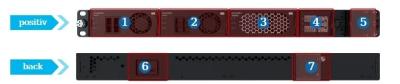 Cina Fuori corrente integrata Huawei ETP23003-C1A1 scatola magica intelligente alta potenza AC a DC 48V150A in vendita