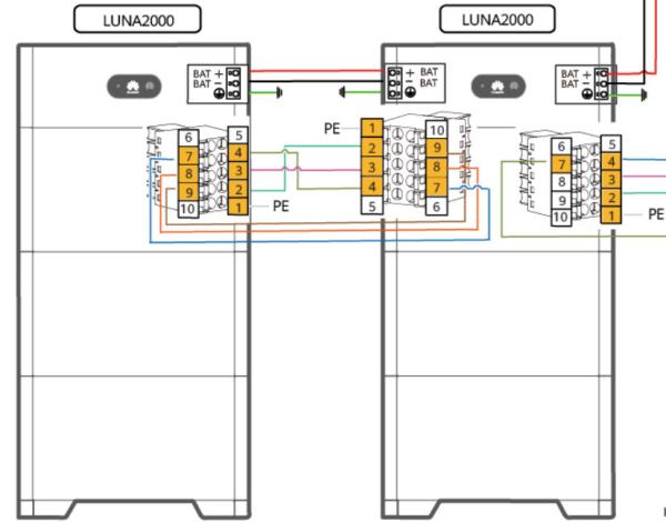 Quality Huawei Luna2000 Energy Storage Battery Module 5kw 10kw 15kw for sale