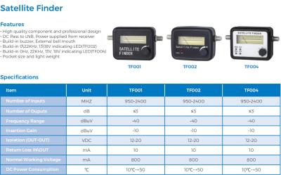Cina Ricevitore satellite 950-2400MHz del tester TV del cercatore di Digital dello schermo del LED in vendita