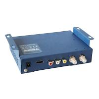 China Satlink WS-6990 HDMI RF Modulator DVB-T COFDM H.264 Encoder 50-860MHz CATV for sale