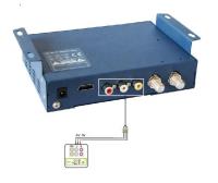 China Satlink WS-6990 HDMI RF Modulator DVB-T COFDM H.264 Encoder 50-860MHz CATV for sale