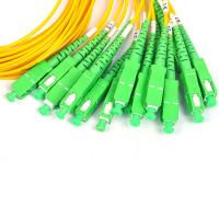 China PLC Fiber Optical Splitter Compact Design Low Insertion Loss 1x2 1x4 1x8 for sale