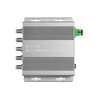 Cina 1550 RF Fibra ottica Trasmettitore Connessione di rete satellitare di piccole dimensioni in vendita