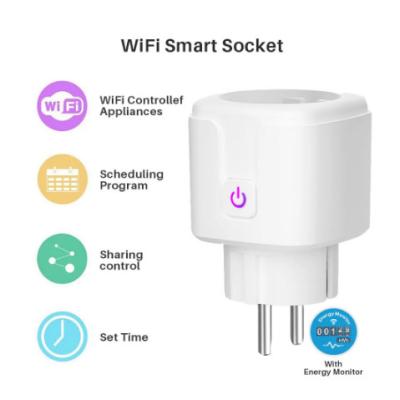 Cina Funzione di temporizzazione SmartLife Works Controllo APP SmartLife uk wifi smart plug socket energy monitor in vendita