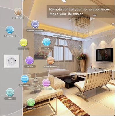 Cina Funzione di temporizzazione SmartLife Works Controllo APP SmartLife uk wifi smart plug socket energy monitor in vendita