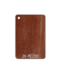 China Cast Patterned Acrylic Sheet Woodgrain Colored Plexiglass ODM for sale