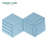 China High-performance Polyester Fiber Acoustic Panel for Noise Control and Absorption for sale