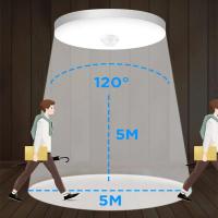 China 12W 18W Ceiling Motion Sensor LED Light 110V 220V Smart PIR Sensor Lighting for sale