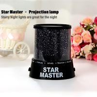 China Projector Starry 3D Acrylic Decorative Motion Sensor Night Light for sale