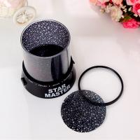 China Projector Starry 3D Acrylic Decorative Motion Sensor Night Light for sale