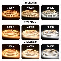 中国 6000k 自己アデシブストライプライト 240LED LEDライトストライプ アデシブバック 販売のため