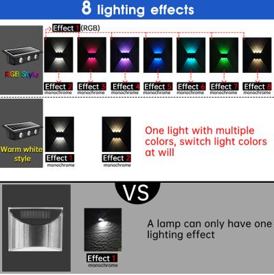 中国 2 モード RGB ウォールライト LED 太陽光発電灯 IP65 変色 販売のため