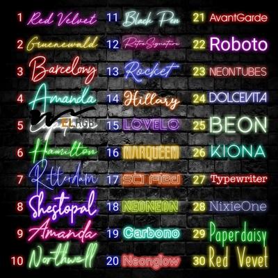 China 12V Neon Sign Acrílico LED Luces decorativas 6000k Plexiglás Signos de Neón en venta