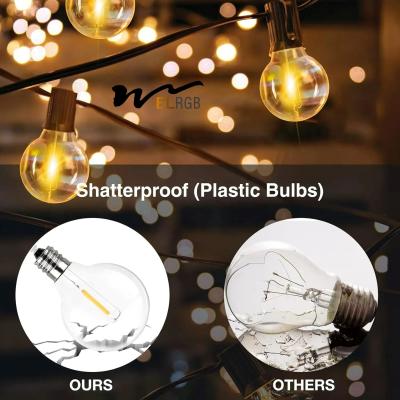 Cina 7.6m-45m Lampade in plastica per esterni Lampade a corda Soft Warm White AC 220V in vendita