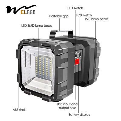 China 40W Multi Function Portable Searchlight IP55 High Powered Handheld Spotlight Te koop