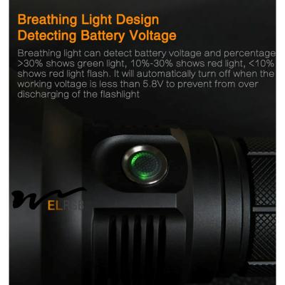 Cina MT35 PLUS Lanterna portatile XHP35 Hi 2700 Lumen Led Proiettore in vendita