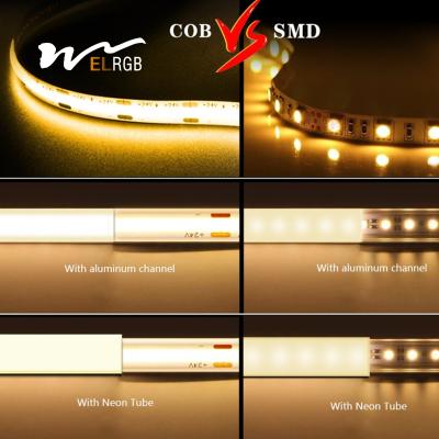 Cina USB 5V CCT sintonizzabile Flessibile COB LED Strip 2700K-6500K Fcob Led Strip in vendita