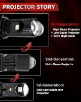 China Front Auto Part Position Triple Light Beams LED Headlight with Projector Assemblies for sale