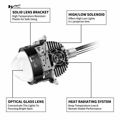 Cina Kit di modifica dell'automobile Proiettore a doppia luce a LED Lenti a proiezione Far per la funzione di fascio alto/basso in vendita