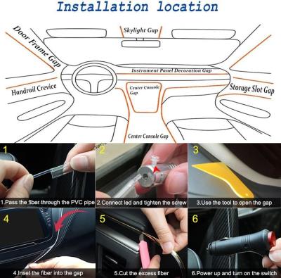 Cina Funzioni speciali 5 in 1 luci interne auto 16 milioni di colori con controllo wireless in vendita