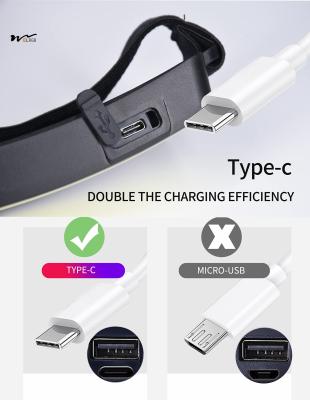 China Lâmpada USB recarregável COB com 50000 horas de tempo de trabalho leve e brilhante à venda