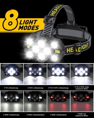 Cina 10 Modi Lampada da pesca ricaricabile con 22000 lumen luce LED e design impermeabile in vendita