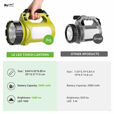 中国 モダンスタイルの1000ルメン 5モードと防水デザインの充電可能なキャンプランタン 販売のため