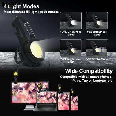 Cina Servizio di soluzioni di illuminazione per luci di emergenza a comando remoto ricaricabile in vendita