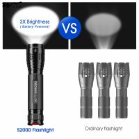 China Emergency Lighting Solutions Powered LED Flashlight with 3 Modes and Zoomable Design for sale