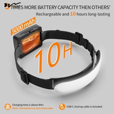 Cina 5000mAh 1500 Lumen Super Bright WideBeam Lampada a LED USB-C Fascia a testa a torcia in vendita