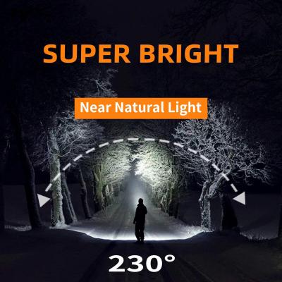 Cina 5000mAh 1500 Lumen Super Bright WideBeam Lampada a LED USB-C Fascia a testa a torcia in vendita