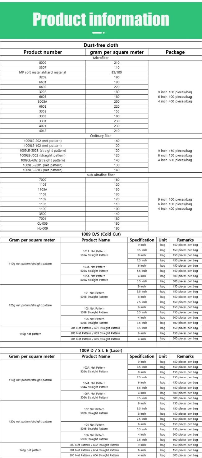 Industrial roll of blue bark pattern paper showing texture