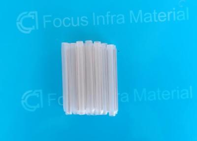 Cina gli strizzacervelli di calore della fibra di 50mm 45mm 40mm collegano il PE con un manicotto del protettore della giuntura esterno in vendita