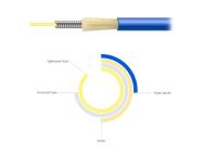 China Patchcord Armored 10m Patch Cable G652D SC UPC Patch Cord for sale