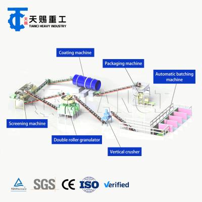 China High Efficiency Roller Press Granulator Compound Fertilizer Production Line for NPK Chemical Powder Materials for sale