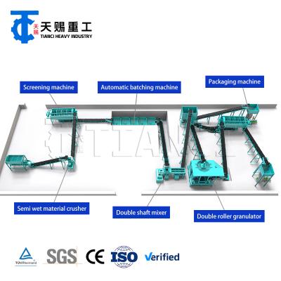 China Product Advantages High Speed Homogenizer Fertilizer Production Line for Animal Waste/NPK Fertilizer Design Raw Material for sale