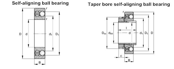 long life self-aligning spherical roller large bearing