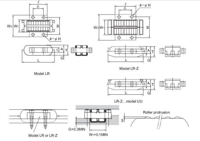THK LR2055Z Linear Roller Bearing