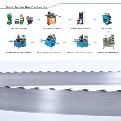 Cina Linea di produzione di lame da sega multifunzionale per il taglio del legno per l'estrazione di energia in vendita